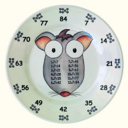 Dishes give second helping of multiplication – New York Family