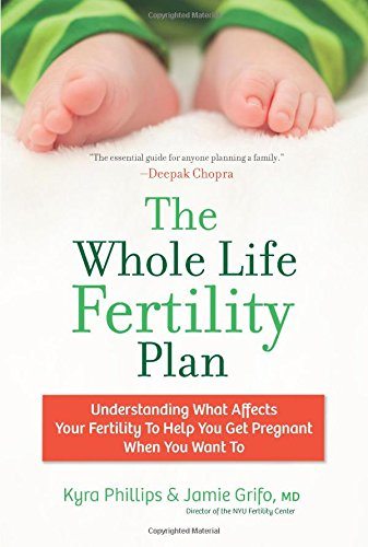 Talking Fertility With CNN Correspondent Kyra Phillips – New York Family