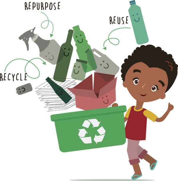 Earth Day in NYC: How Families Can Go Green & History of the Movement