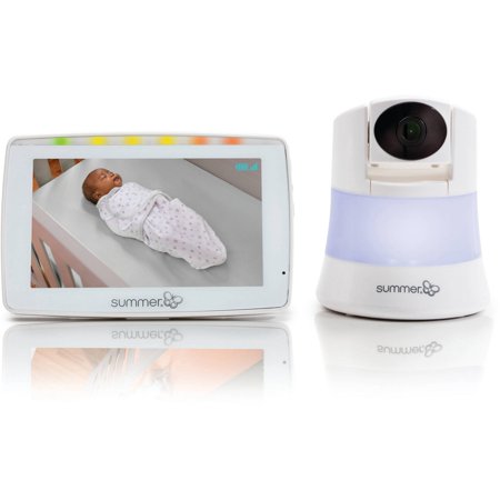The 20 Best Baby Monitors Of 2018 | New York Family