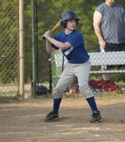 BATTER UP: Kids’ Baseball & Softball Equipment – New York Family