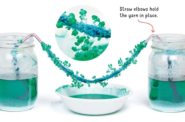 Easy Science Craft for Kids – New York Family