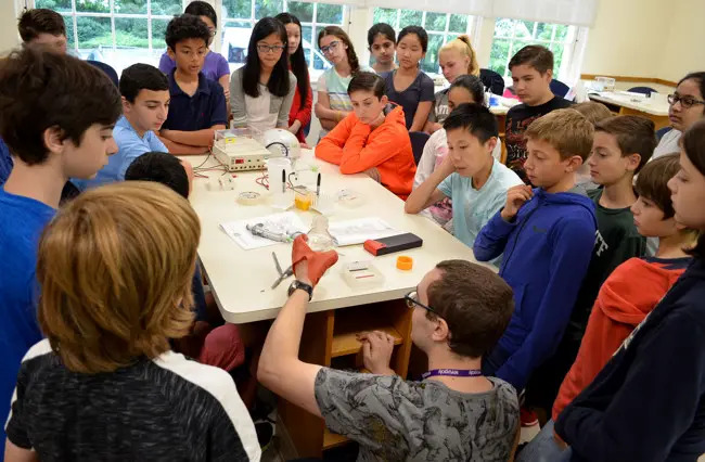 Cold Spring Harbor Laboratory DNA Learning Center to Hold Day Camps at ...